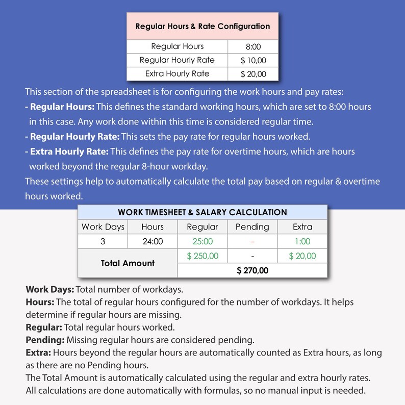 Work Timesheet & Salary Calculation With Hourly Rate | Payroll and Time ...
