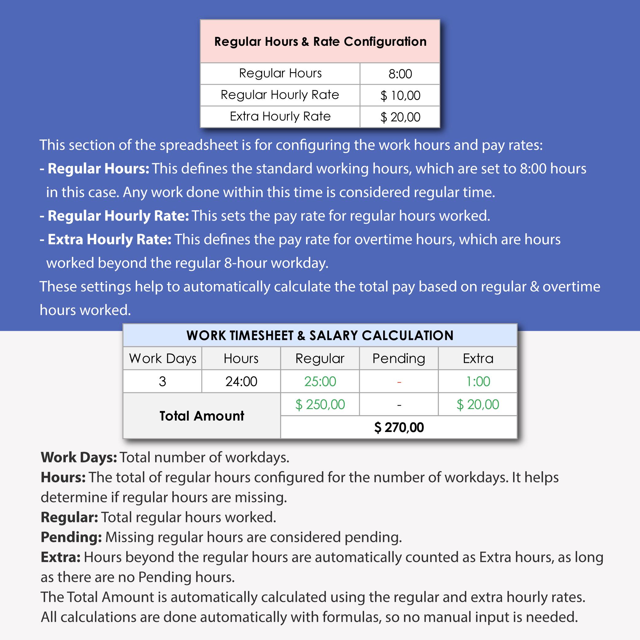 Work Timesheet & Salary Calculation With Hourly Rate | Payroll and Time ...