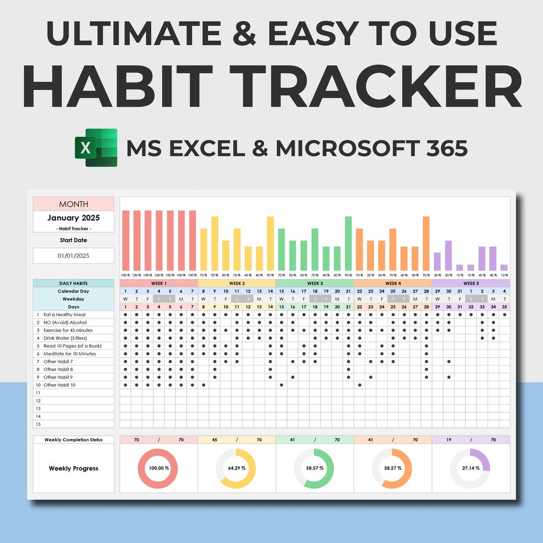 Habit Tracker Template | Excel Spreadsheet | Monthly Weekly Daily Habit ...