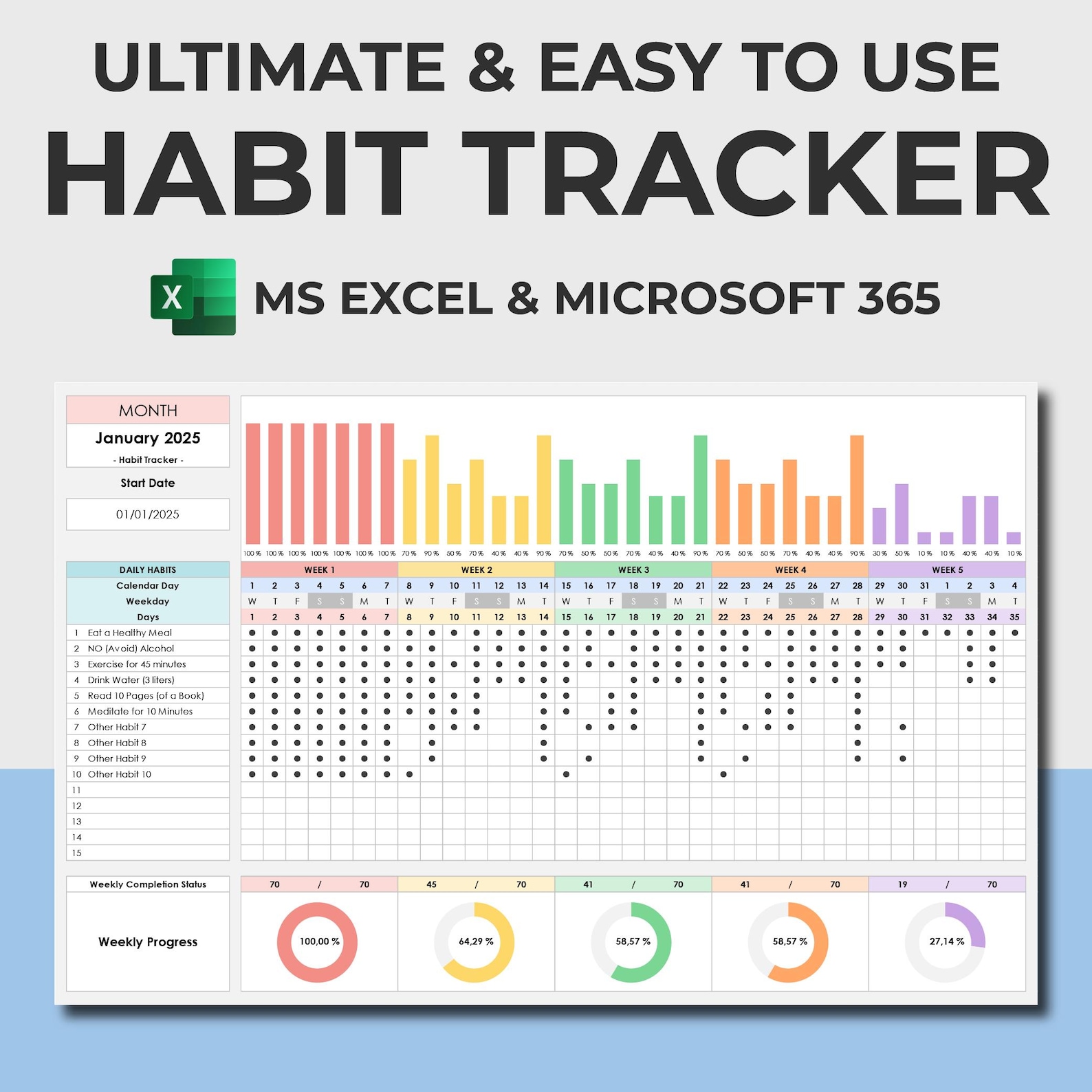 Habit Tracker Template | Excel Spreadsheet | Monthly Weekly Daily Habit ...