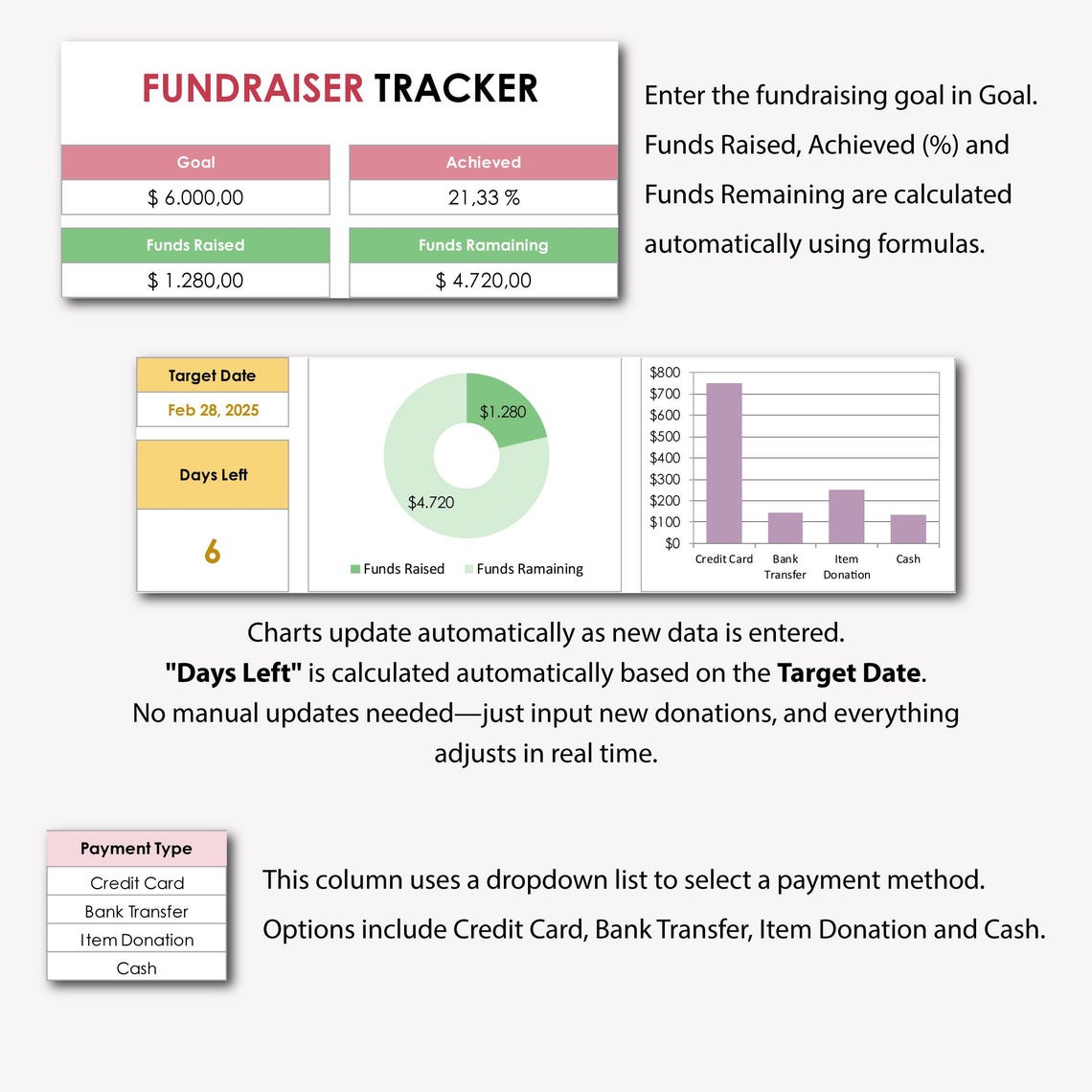 Donation Tracking Spreadsheet for Charities & Ngos, Crowdfunding ...
