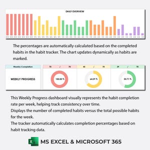 Routine Tracker Template | Excel Spreadsheet | Monthly Weekly Daily ...