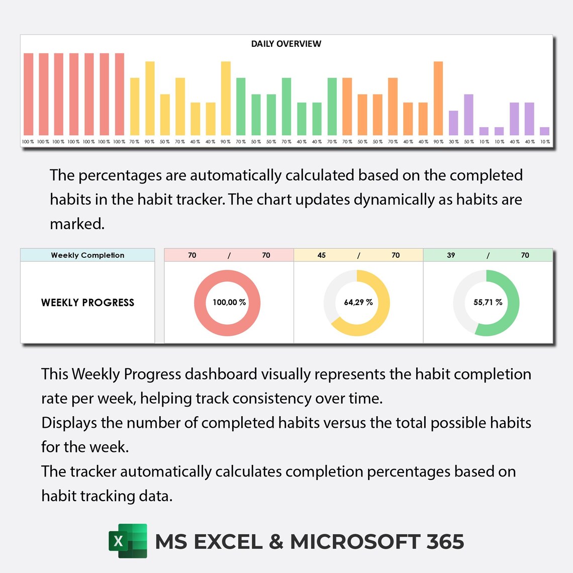 Habit Tracker Template | Excel Spreadsheet | Monthly Weekly Daily Habit ...