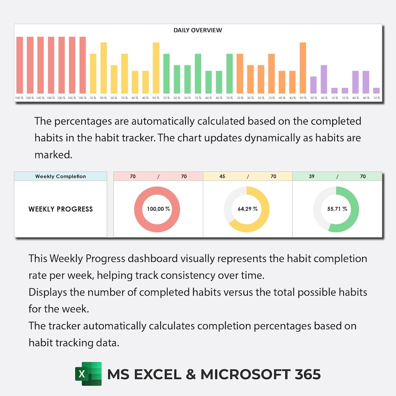 Task Tracker Template | Excel Spreadsheet | Monthly Weekly Daily Task ...