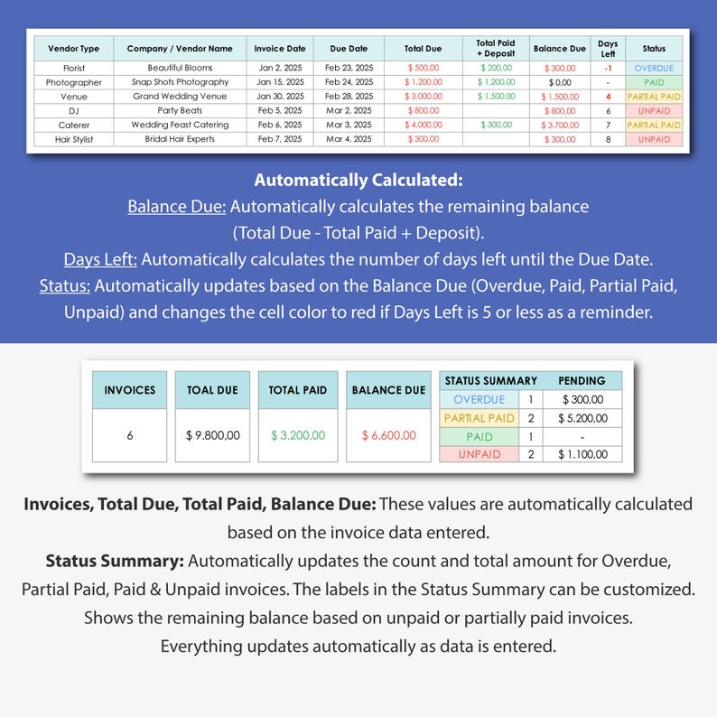 Event Vendor Payment Tracker| Event Bookkeeping Schedule |event ...