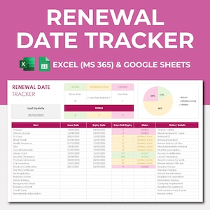 Renewal Date Tracker Template | Excel & Google Sheets Expiration Date ...