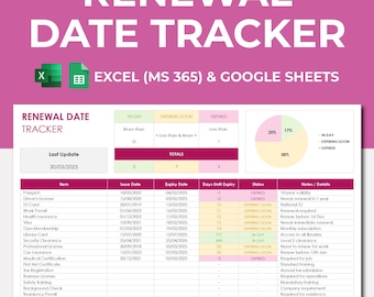 Expiration Date Tracker | Excel & Google Sheets Expiration Date Template | Document Due Date ...
