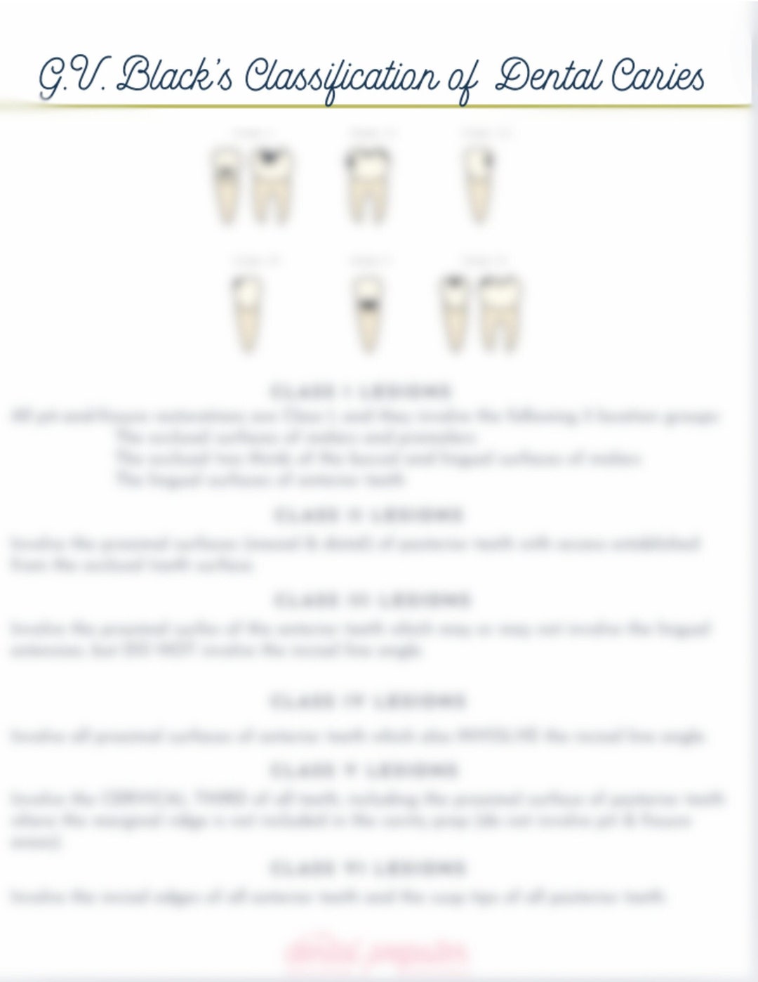 G.V. Black's Classification of Dental Caries - Etsy