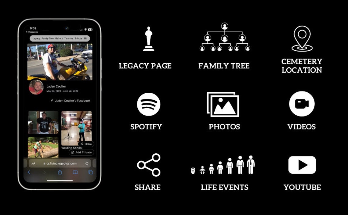 Memorial QR Code, Thoughtful Sympathy Gift, Gravestone Gift, Family ...