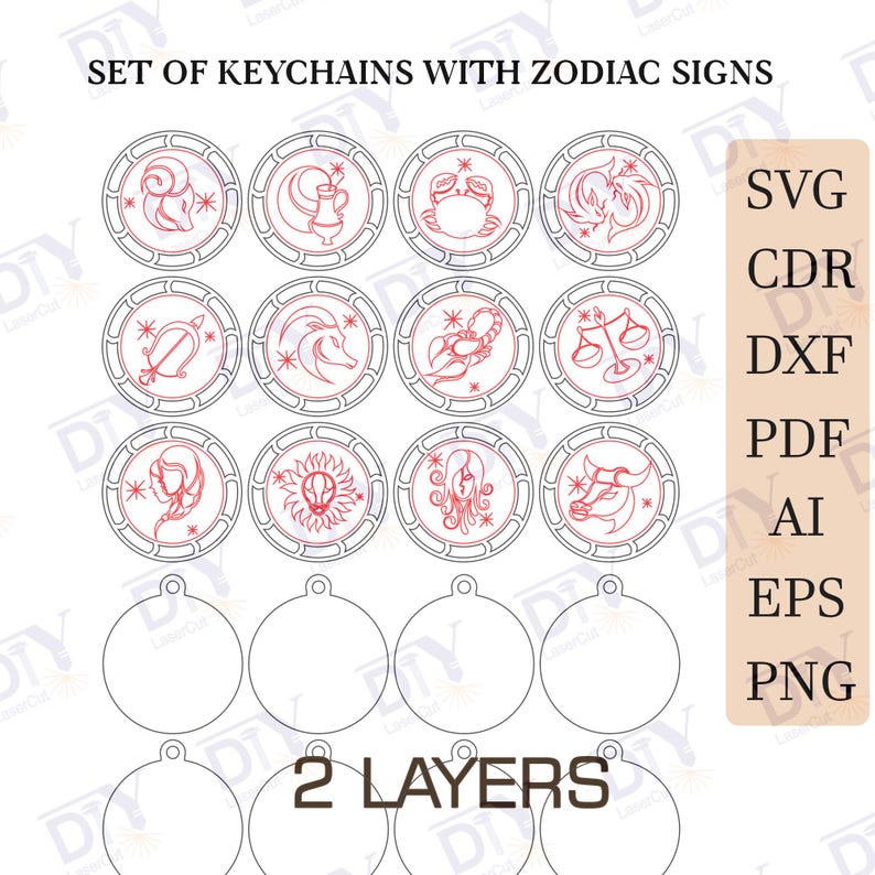 Personalized Wooden Zodiac Sign Keychain Laser Cut File, Handmade ...