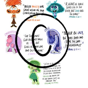 INSIDE OUT 2 Bible Verses *shirt Digital Download* - Etsy Canada