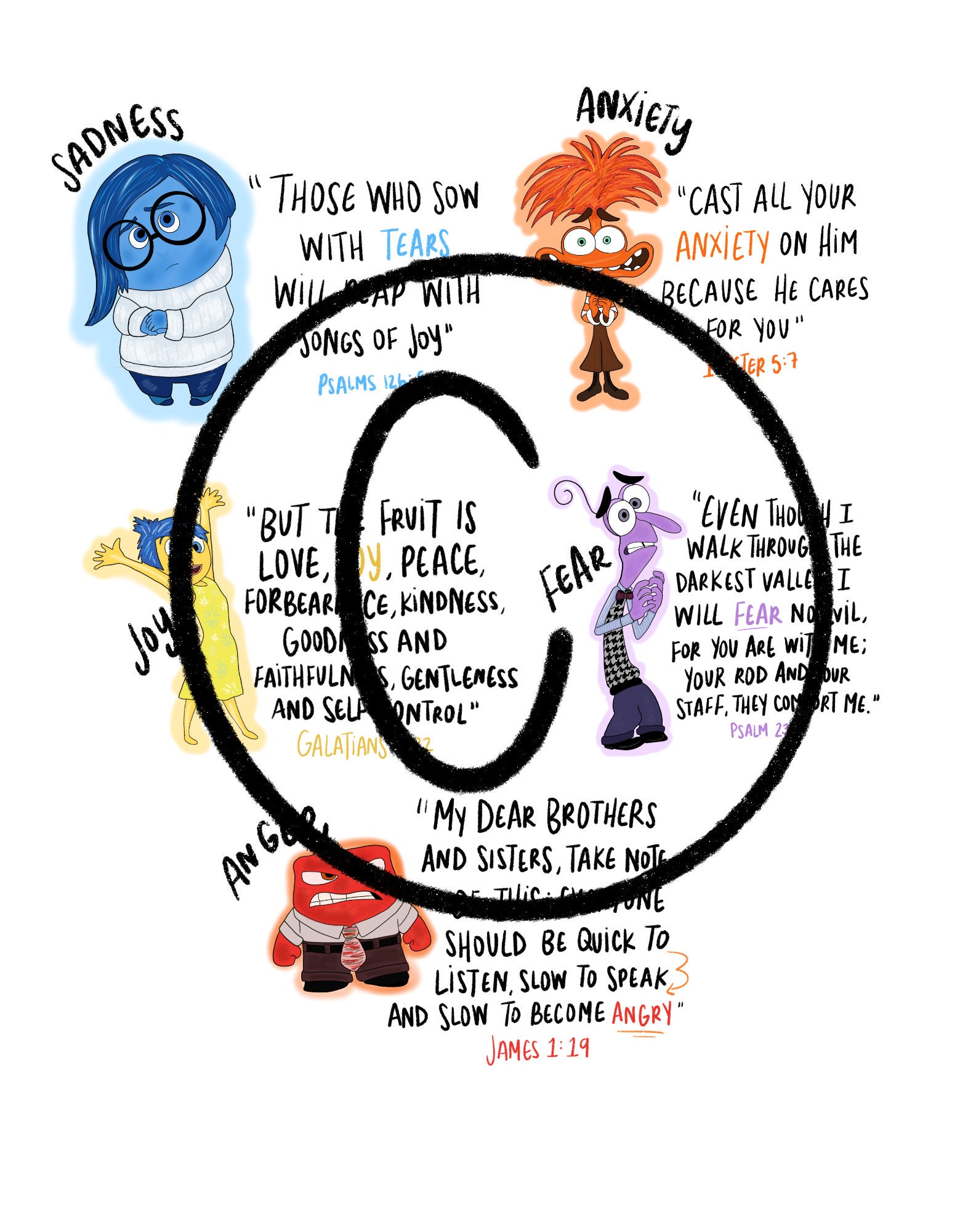 INSIDE OUT 2 Bible Verses *shirt Digital Download* - Etsy Canada