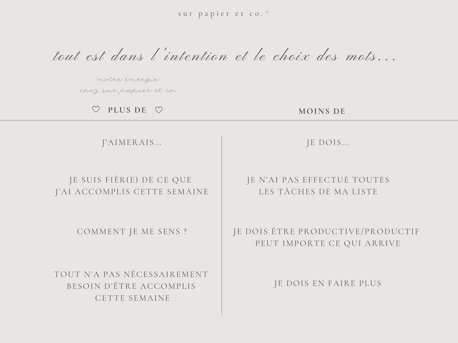 Weekly to Do List French Printable Checklist for Weekly Routine Planner ...