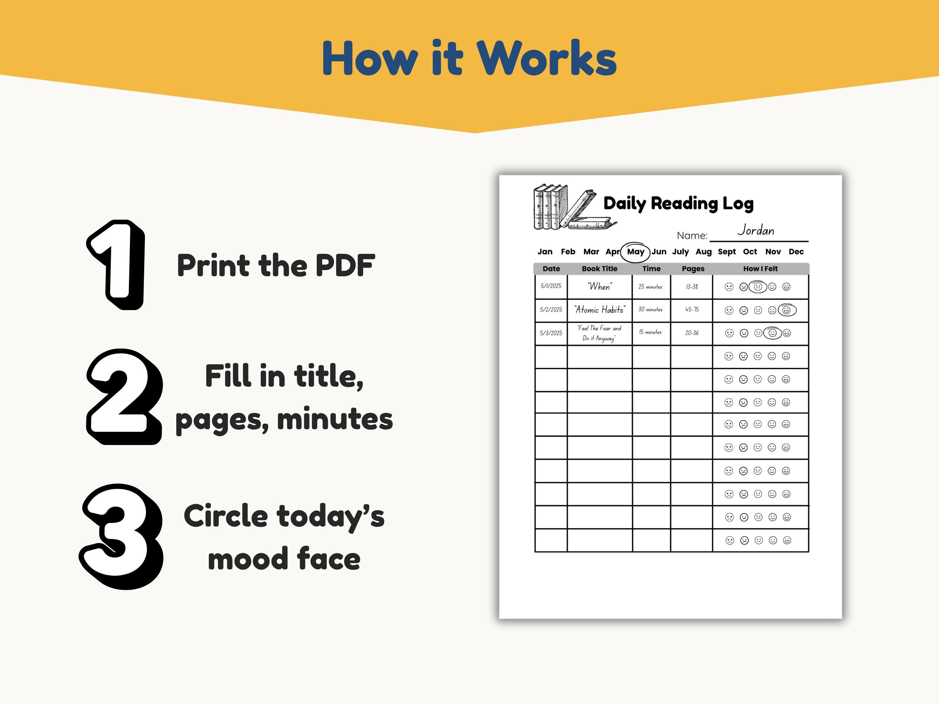 Daily Reading Log Printable: Tracker for Students, Teachers, Adults (US ...