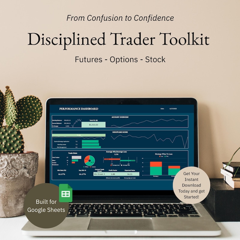 Trade for Options Trading - Etsy