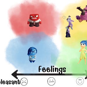 Poster_zones of Regulation_inside Out - Etsy