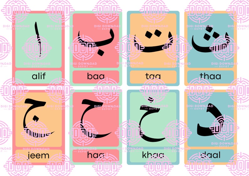 Arabic Alphabet Flashcards - Etsy