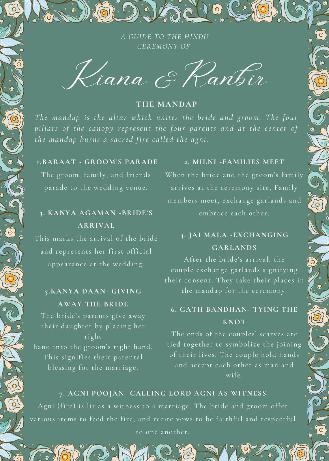 Hindu Wedding Program Indian Wedding Program Ceremony Program Jai Hindu ...