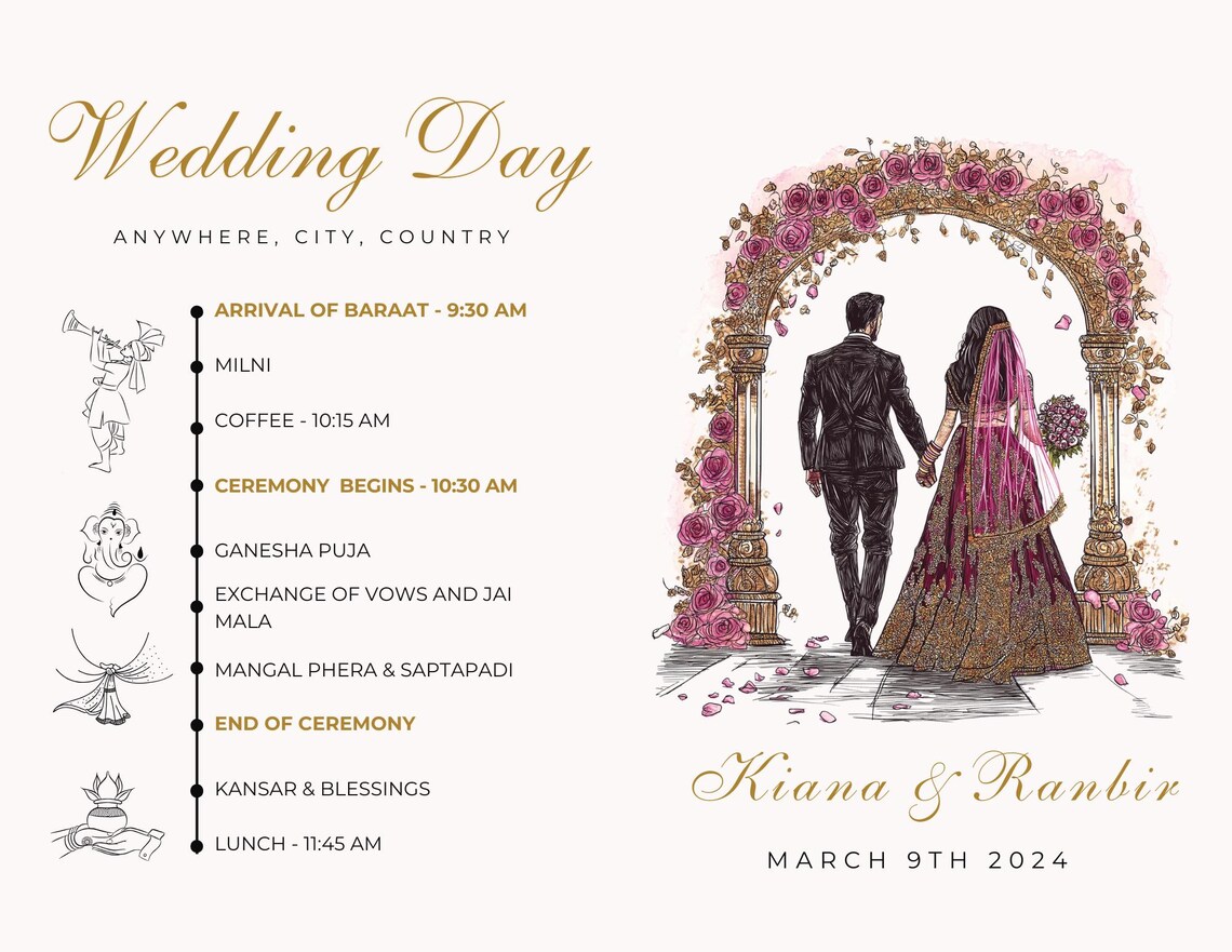 Hindu Wedding Program Template Indian Wedding Ceremony Program Hindu ...