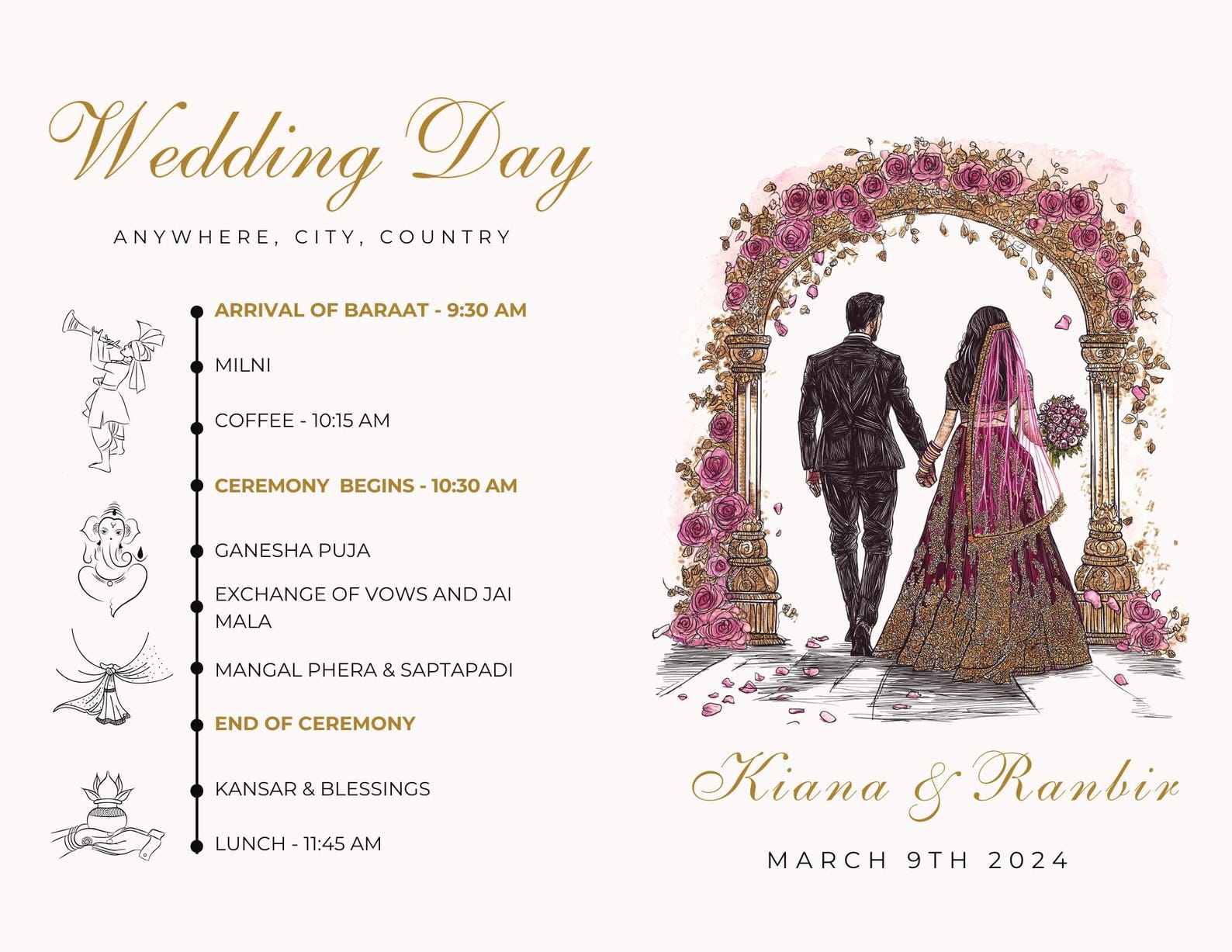 Hindu Wedding Program Template Indian Wedding Ceremony Program Hindu ...