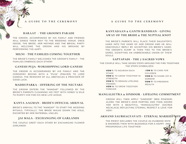 Hindu Wedding Program Template Indian Wedding Ceremony Program Hindu ...