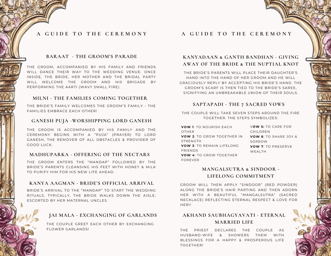 Hindu Wedding Program Template Indian Wedding Ceremony Program Hindu ...