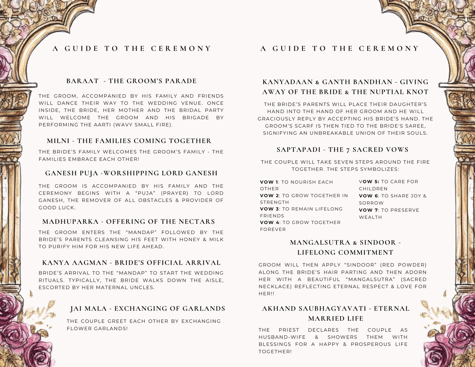 Hindu Wedding Program Template Indian Wedding Ceremony Program Hindu ...