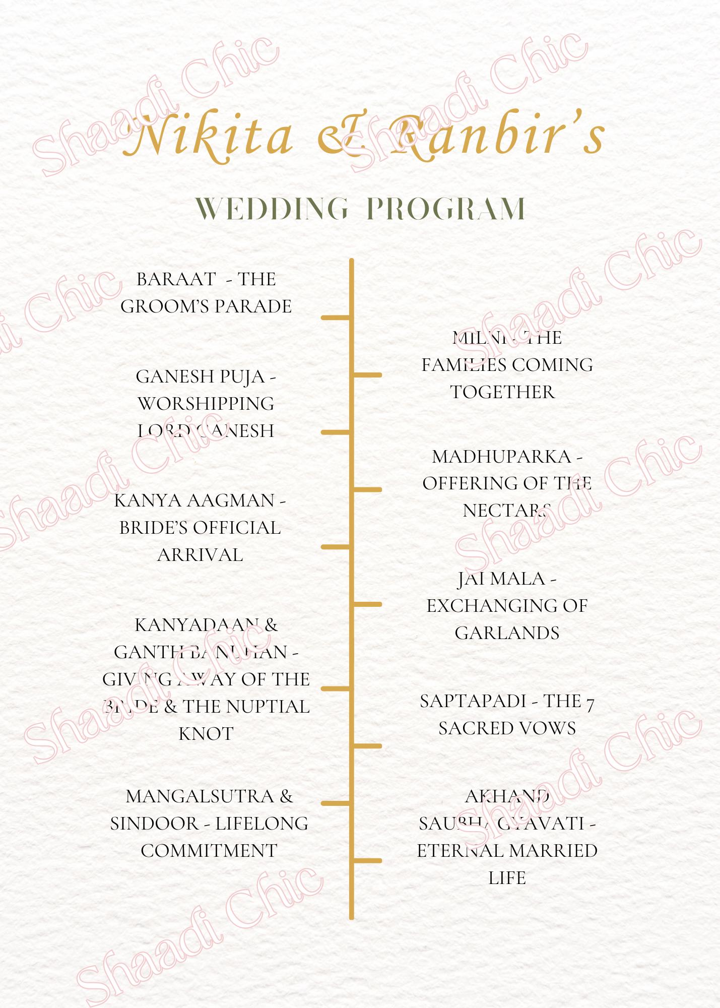 Hindu Wedding Program Hindu Wedding Program Template Hindu Wedding ...