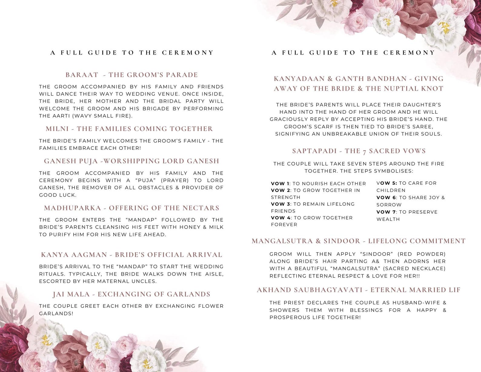 Hindu Wedding Program Hindu Wedding Program Template Hindu Wedding ...
