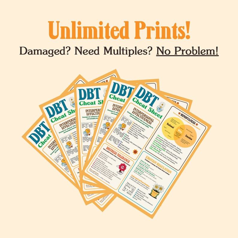 DBT Skills Cheat Sheet, Dialectical Behavioral Therapy Printout, BPD ...