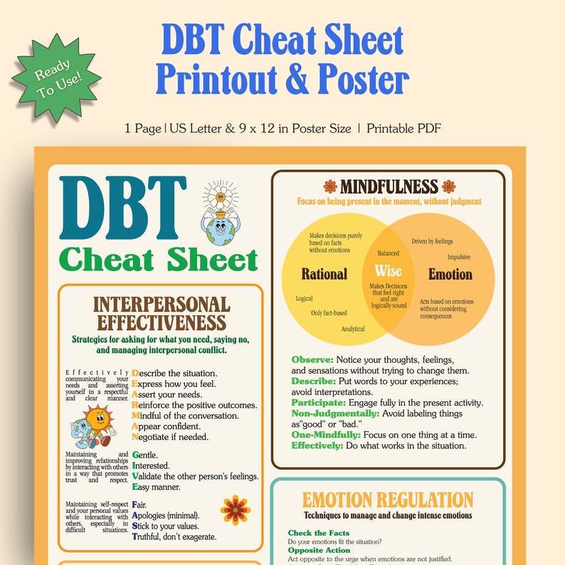 DBT Skills Cheat Sheet, Dialectical Behavioral Therapy Printout, BPD ...