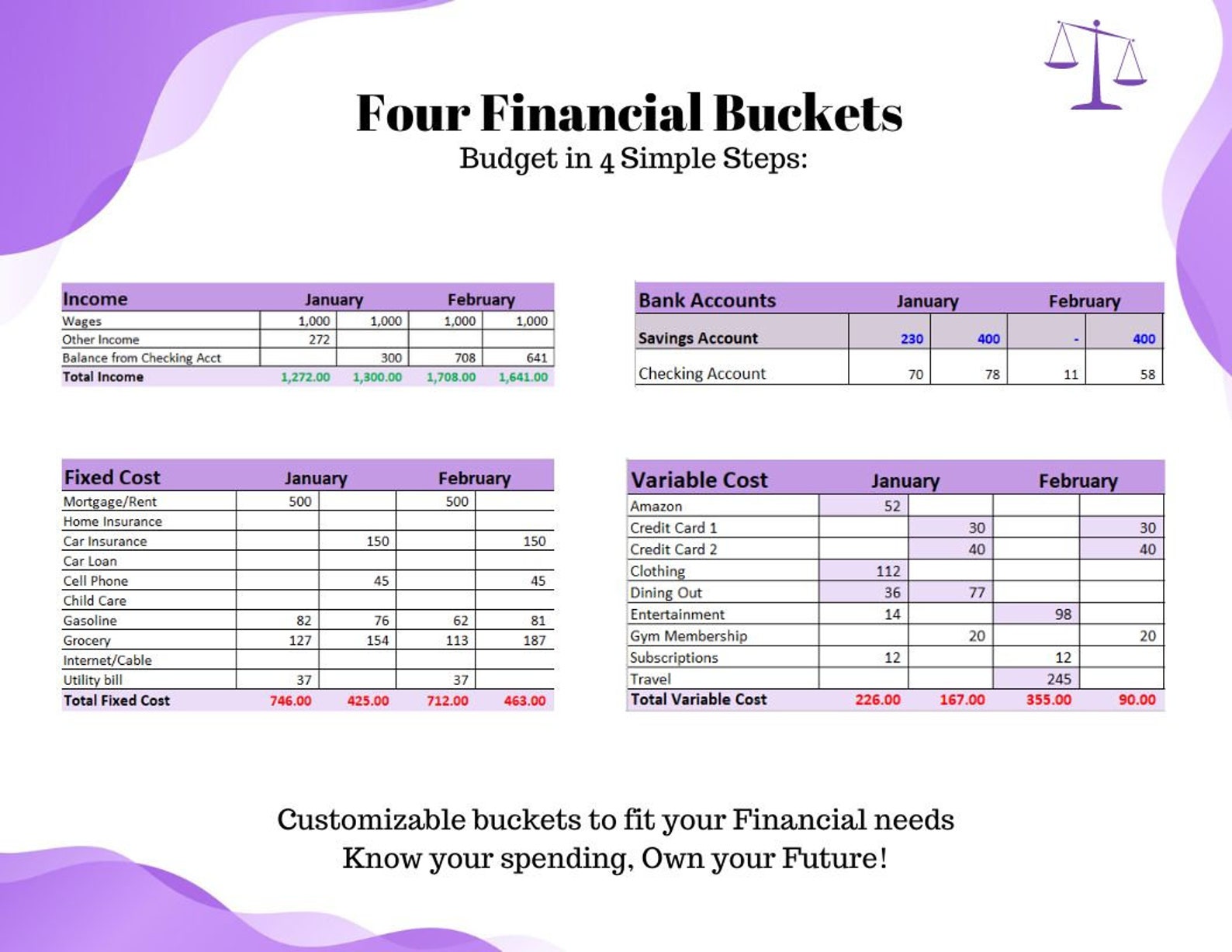 Beginner Friendly Budget! Spend With Purpose, Save With a Plan & Invest ...