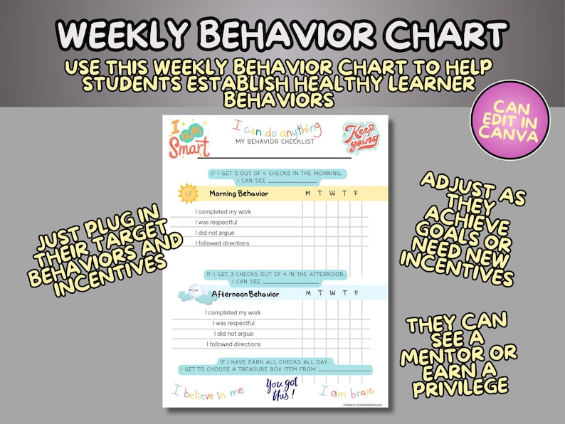 Weekly Behavior Chart - Etsy