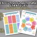 Executive Functioning Strategies for Students, Teachers, Parents, ADHD ...