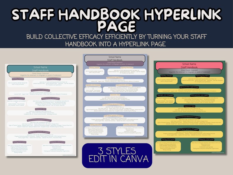 Staff Handbook Hyperlink Template - Etsy