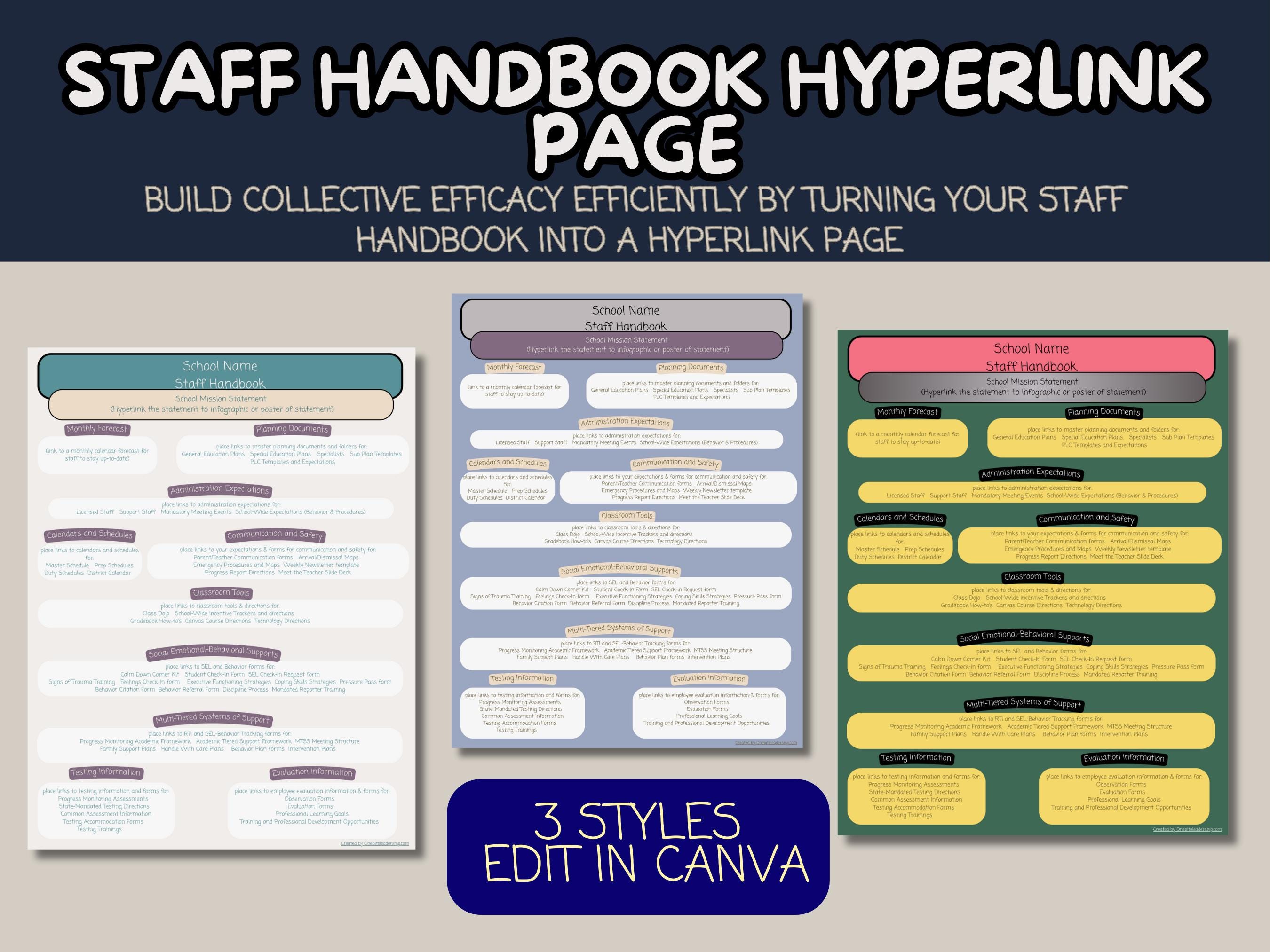 Staff Handbook Hyperlink Template - Etsy