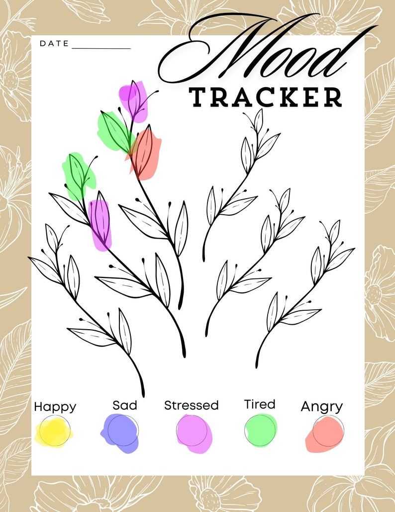 Cottagecore Coloring Journal - Printable Daily Mood Tracker - Habit and ...
