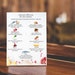 Rosh Hashanah Simanim Blessing | Printable PDF | Rosh Hashana | Simanim ...