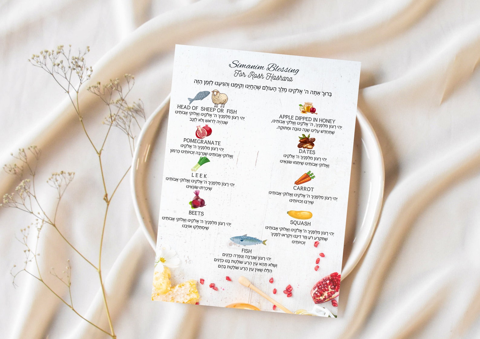 Rosh Hashanah Simanim Blessing | Printable PDF | Rosh Hashana | Simanim ...