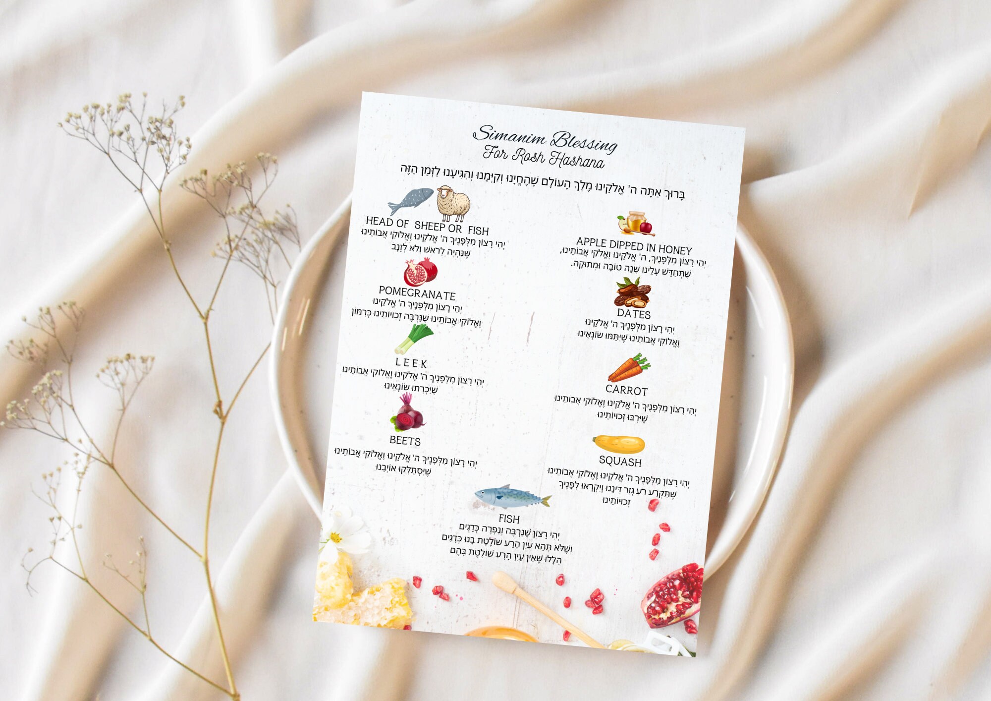 Rosh Hashanah Simanim Blessing | Printable PDF | Rosh Hashana | Simanim ...