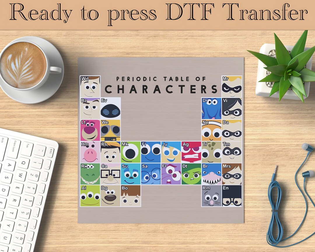 Disney Periodic Table of Characters Ready to Press, Disney Characters ...