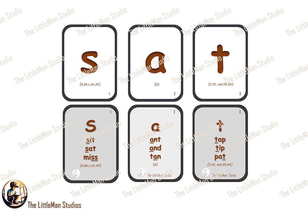 42 Jolly Phonics Flash Cards - Etsy