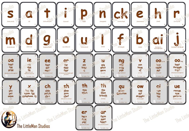 42 Jolly Phonics Flash Cards - Etsy