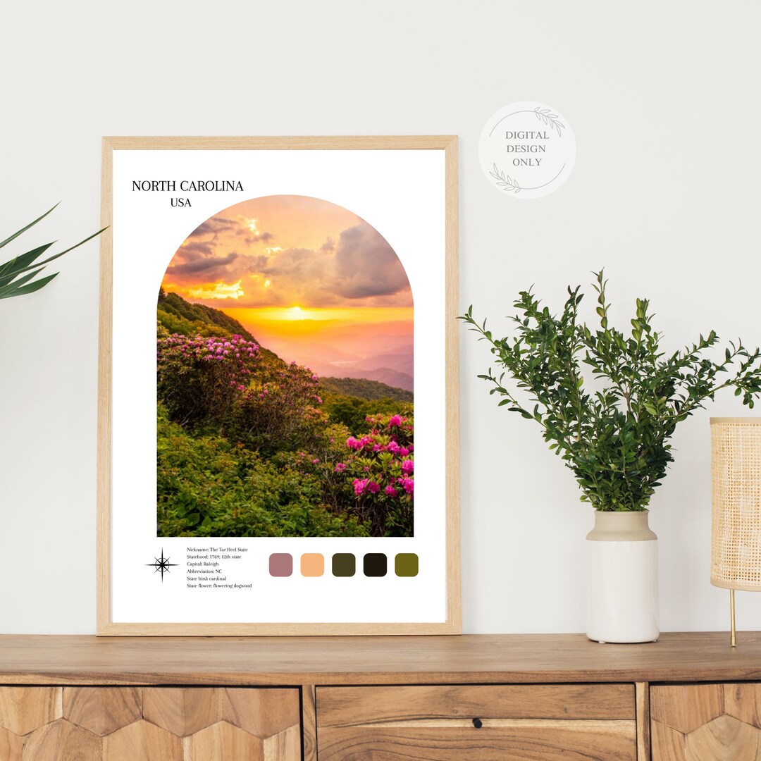 North Carolina Printable, North Carolina Wall Art,home Decor Printable ...