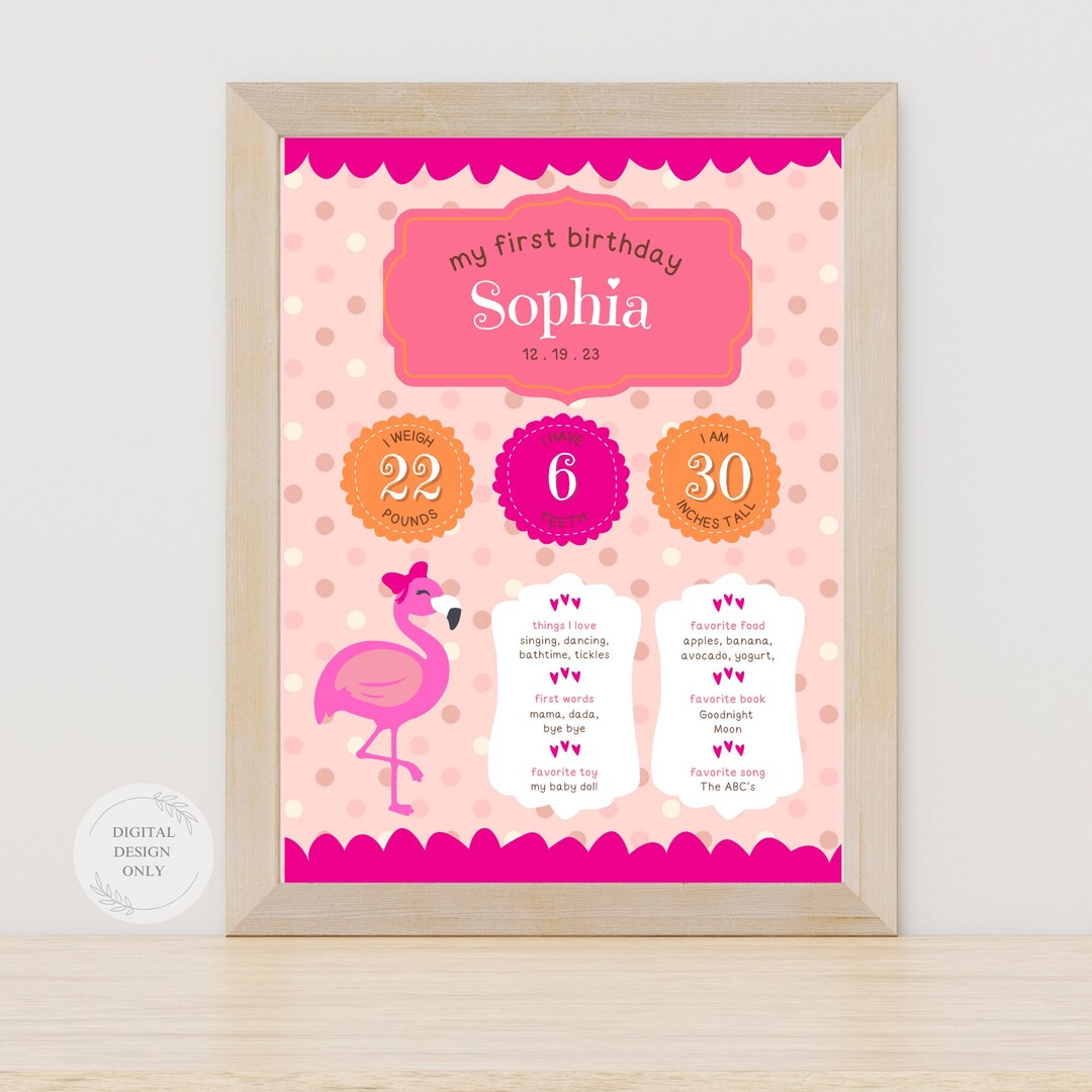 Milestone Printable, First Birthday Printable, First Birthday Decor ...