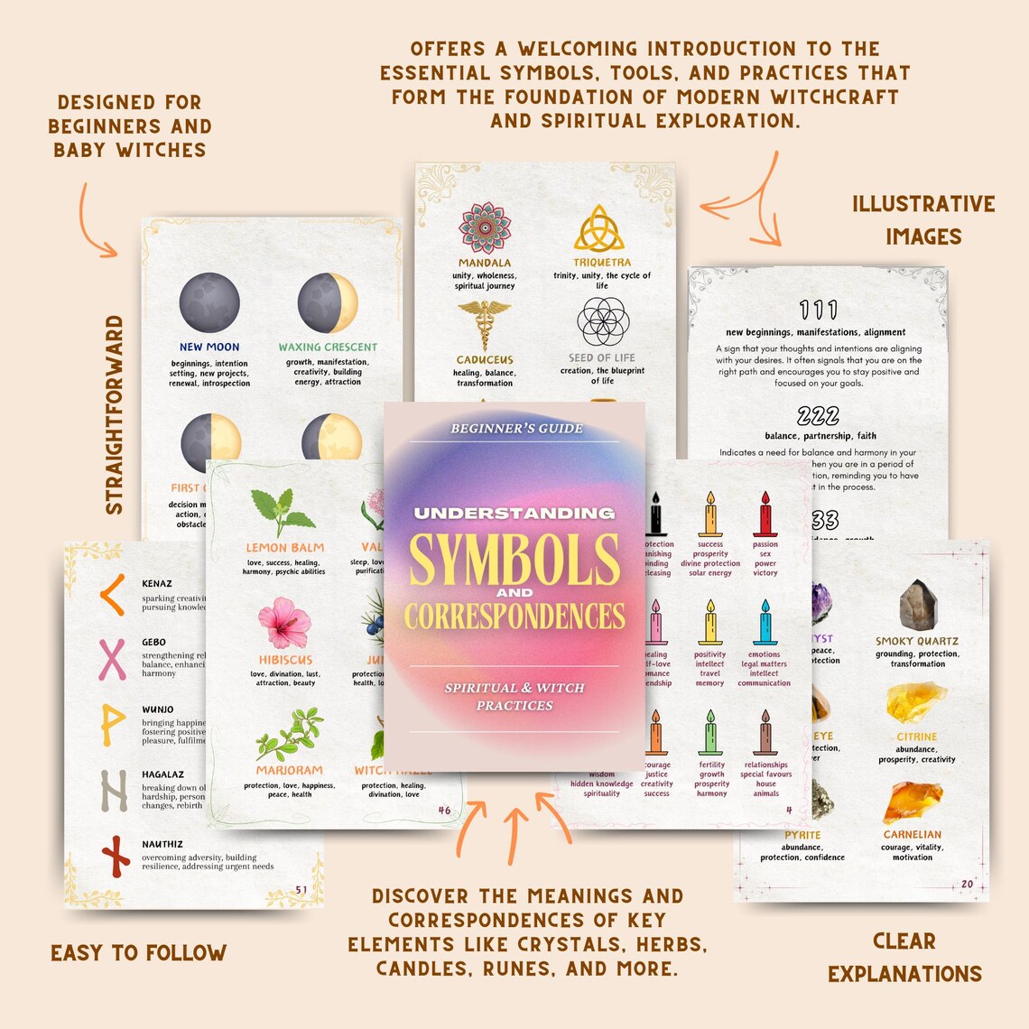 Spiritual Symbols and Meanings Guide for Beginners, Spirituality ...