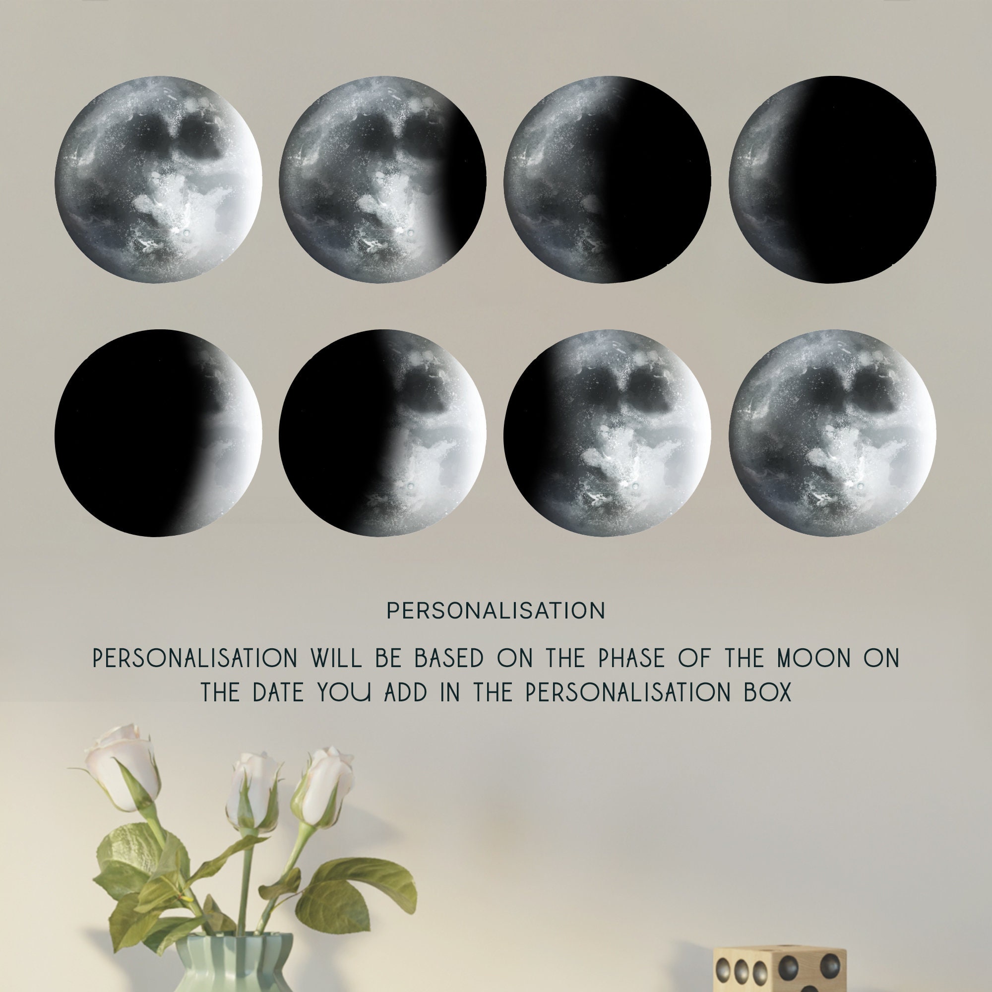 Personalised Moon Phase Print, Special Date Anniversary Gift, Night Sky ...