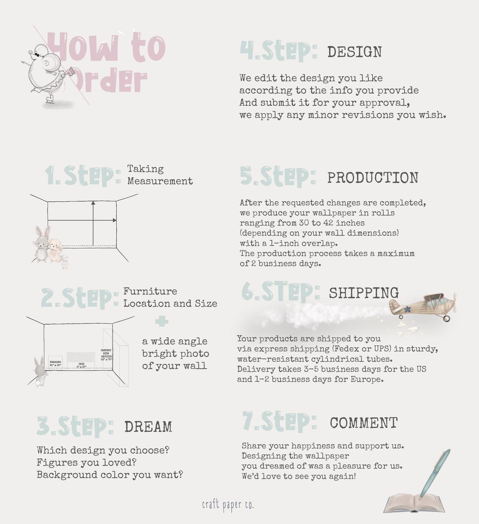 Ocean Wallpaper | Custom Design Kids and Nursery Room Decor | Animals ...