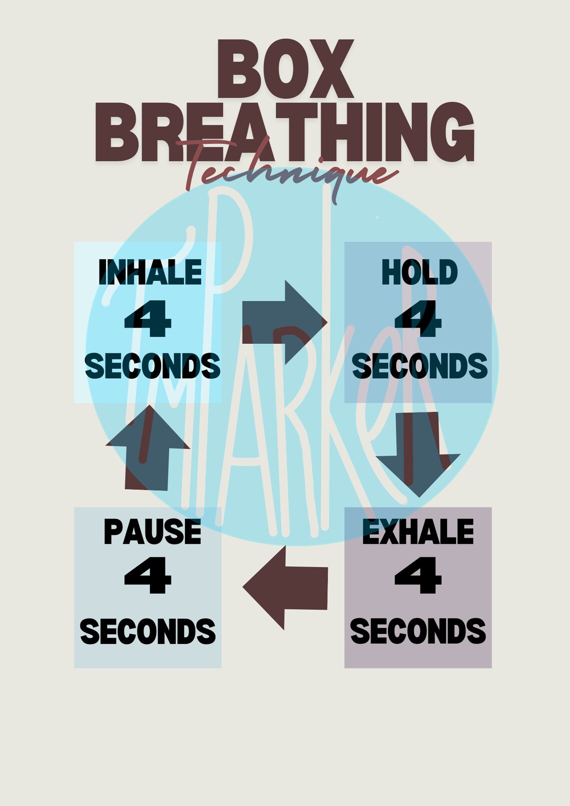 Mental Health Sheets Maslow's, Grounding, Box Breathing PDF 2 Color ...