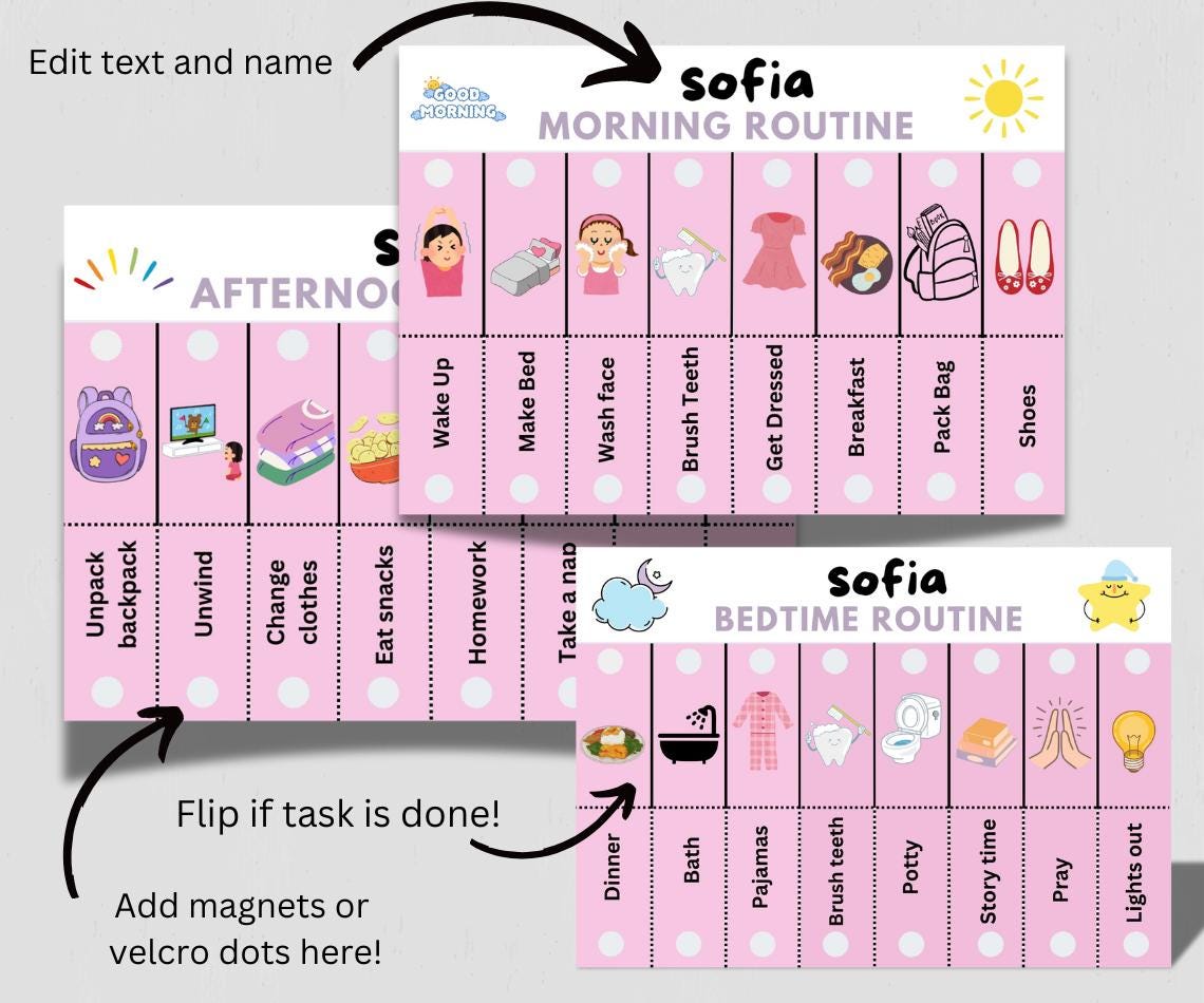 Editable Routine Flip Chart for Kids, Girl,pink, Morning Evening ...